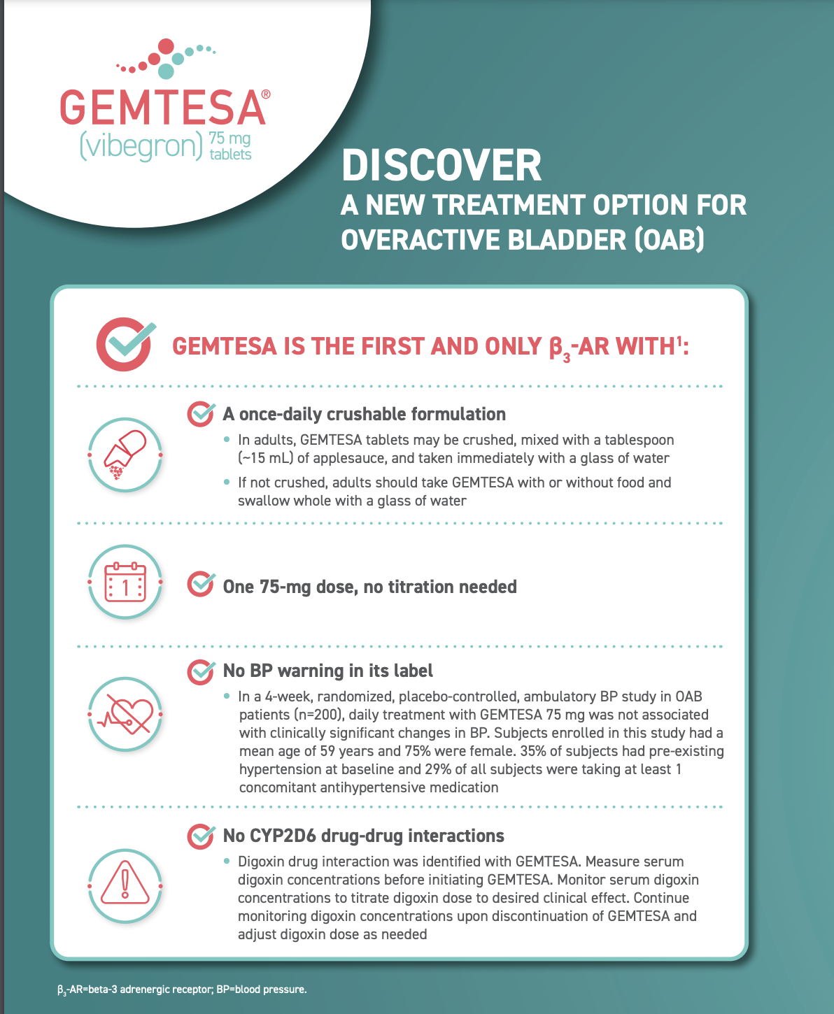 Discover GEMTESA® (vibegron), a New Treatment Option for Your Formulary