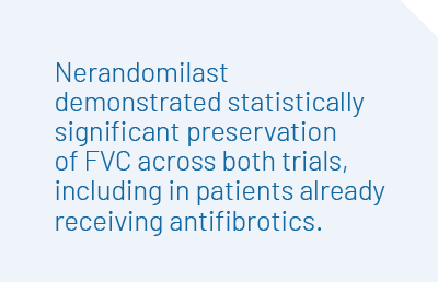 Nerandomilast in Fibrotic Lung Diseases: A Clinical Evidence and Market ...