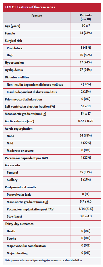 The Novel FlexNav Delivery System for Transcatheter Aortic Valve ...